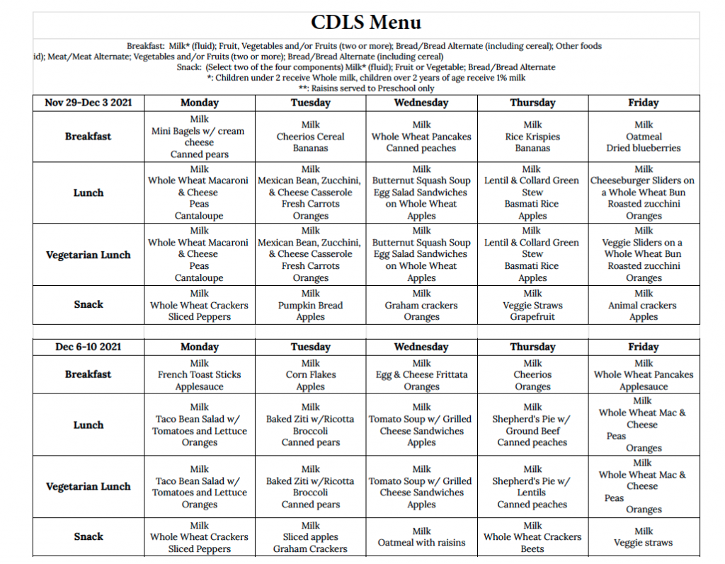 Nutrition program – Child Development Laboratory School